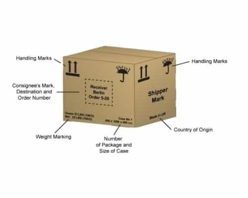 Ship Mark Là Gì? Ý Nghĩa Và Form Shipping Mark Chuẩn Nhất